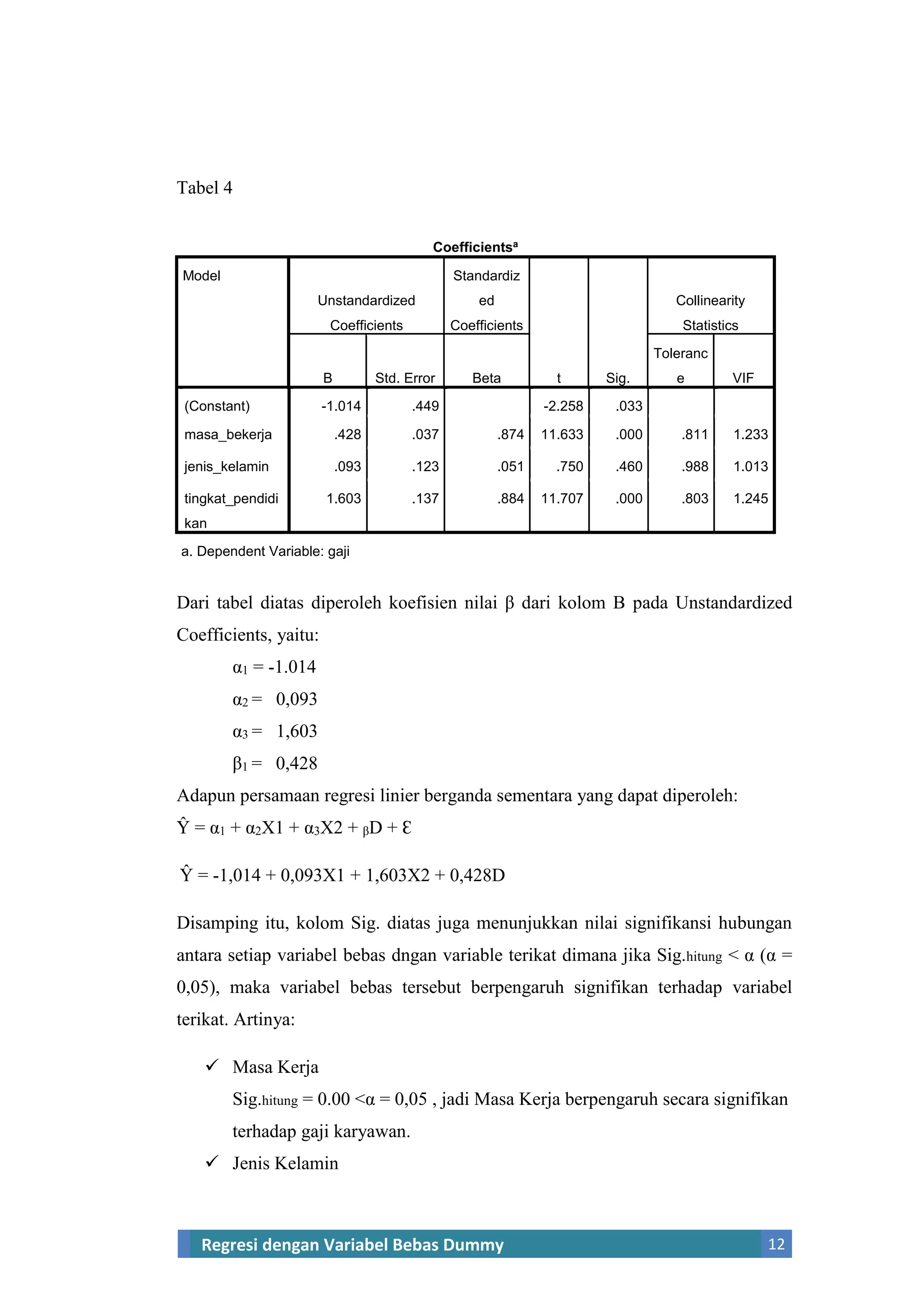 Model regresi dengan variabel bebas dummy | PDF