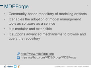 Model repositories: will they become reality? | PPTX