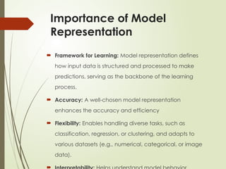 Model_Representation___Presentation.pptx