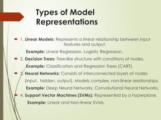Model_Representation___Presentation.pptx