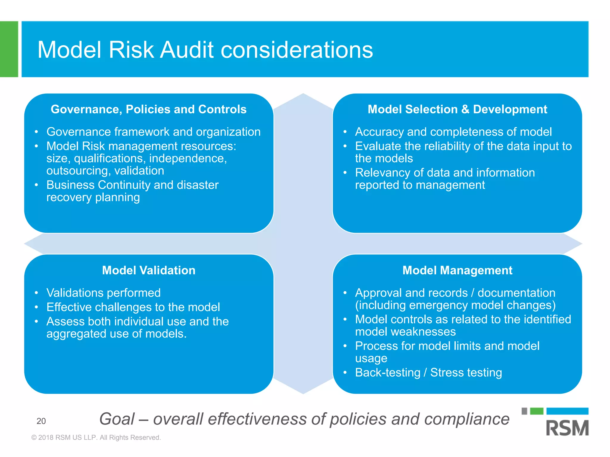 Model risk final 022118 | PPT