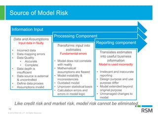 Model risk final 022118 | PPTX