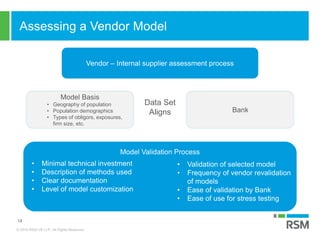 Model risk final 022118 | PPTX