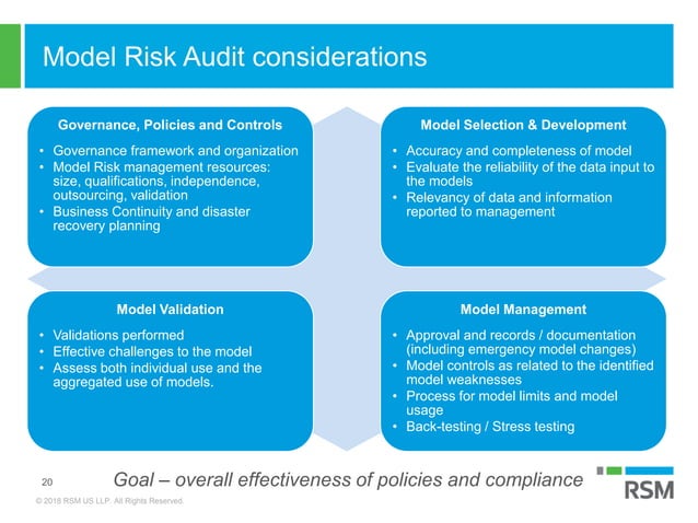 Model risk final 022118 | PPT