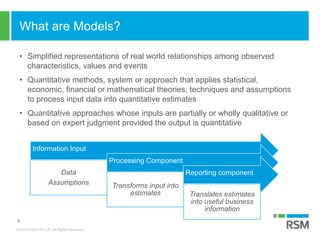 Model risk final 022118 | PPTX
