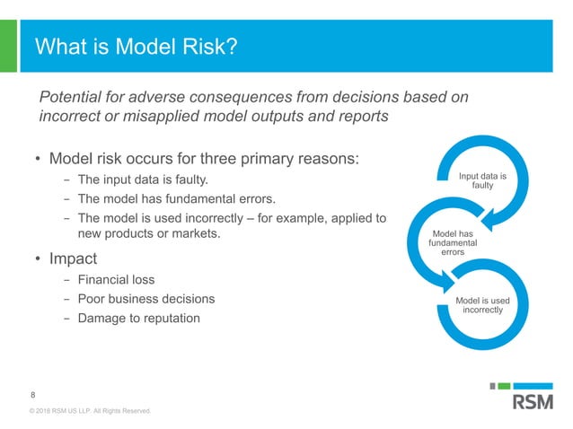 Model risk final 022118 | PPT