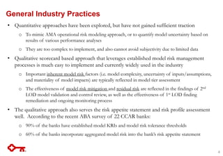 Model Risk Aggregation | PPT