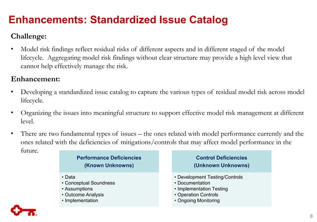 Model Risk Aggregation | PPT