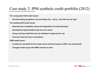 Model risk management: a primer | PDF