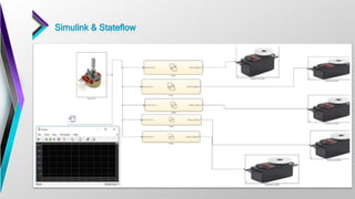 Model Robotic Arm | PPTX
