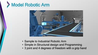 Model Robotic Arm | PPTX
