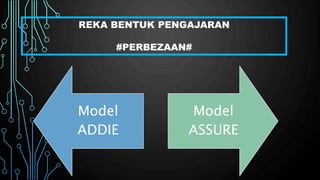 Model reka bentuk pengajaran | PPTX