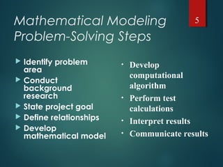 Models | PPT