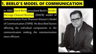 Models of Communication | PPTX