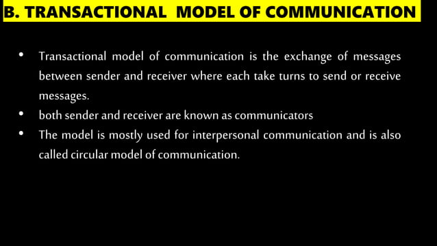 Models of Communication | PPT