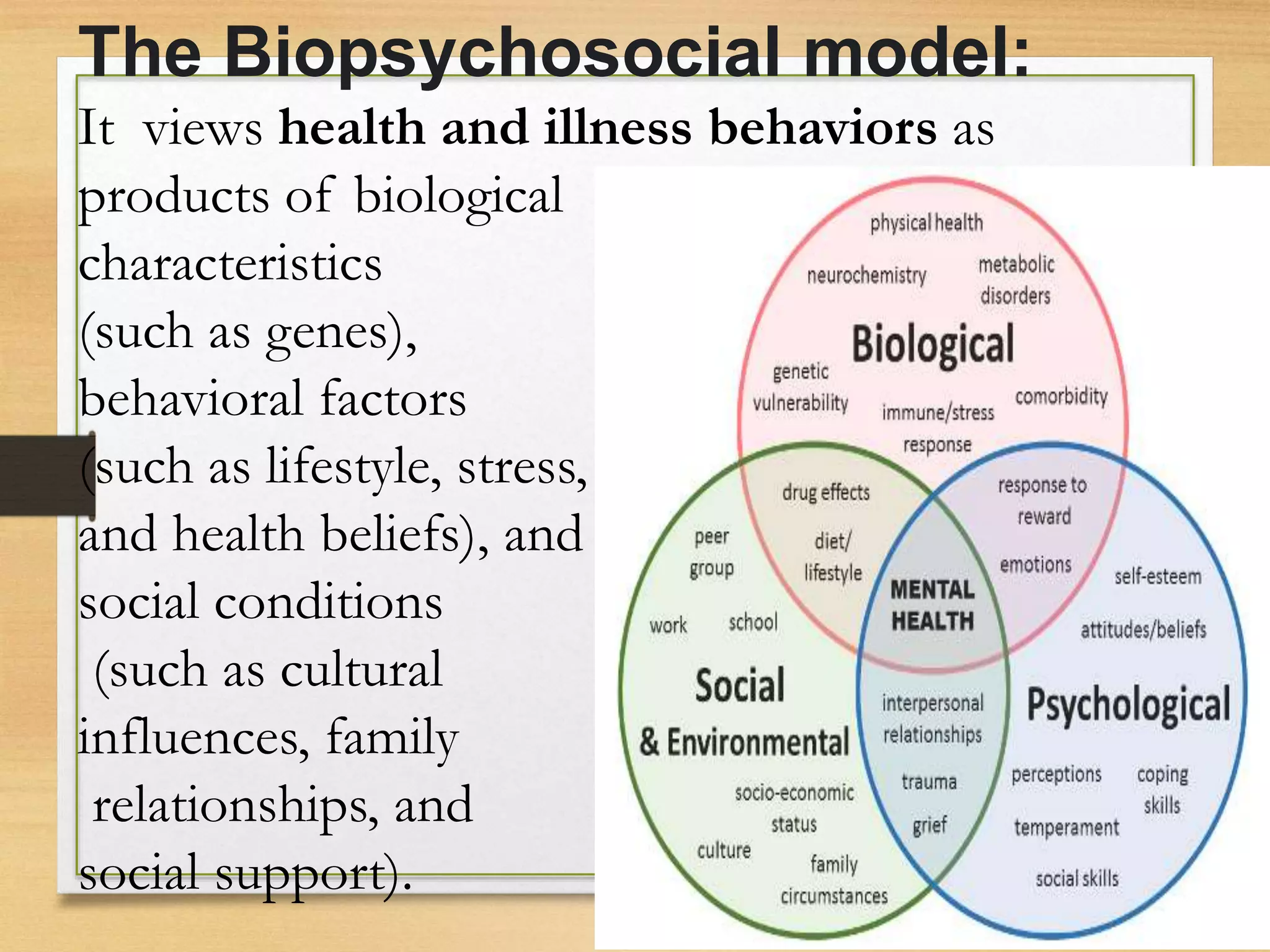 Biopsychosocial Models | PPTX