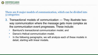 Model of Communication Presentation for College | PPTX