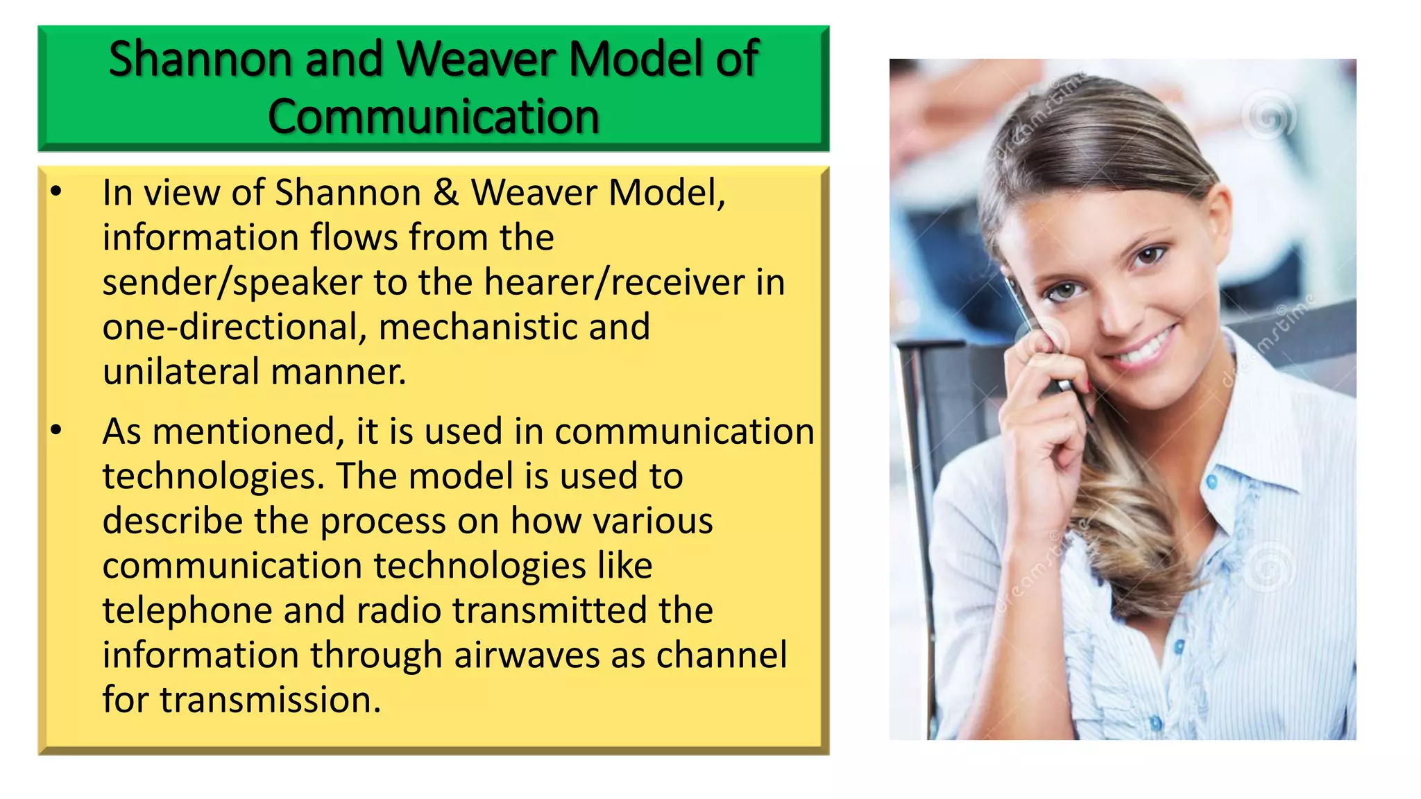 Models-and-Aspects-of-Communication - Copy.pptx