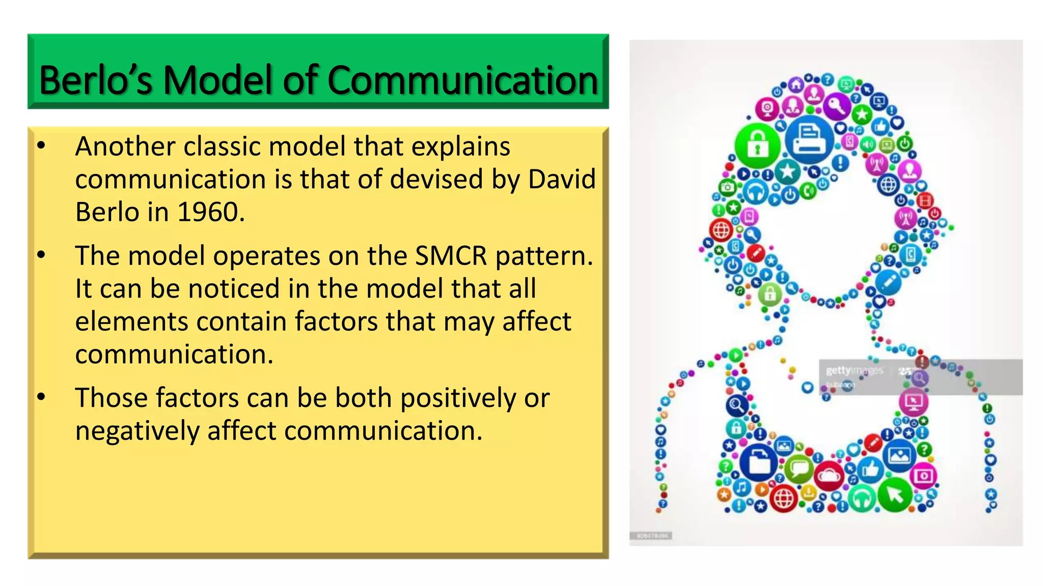 Models-and-Aspects-of-Communication - Copy.pptx