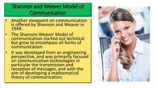 Models-and-Aspects-of-Communication - Copy.pptx