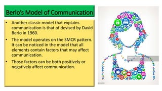 Models-and-Aspects-of-Communication - Copy.pptx