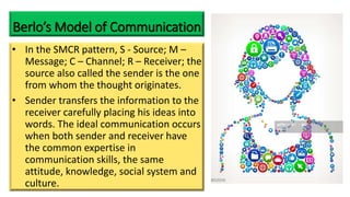 Models-and-Aspects-of-Communication - Copy.pptx