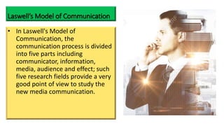 Models-and-Aspects-of-Communication - Copy.pptx