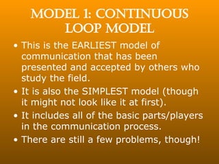 the different models-of-communication on | PPT