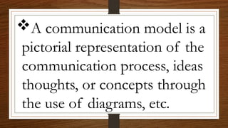 MODELS-OF-COMMUNICATIONGrade11SeniorHS.pptx