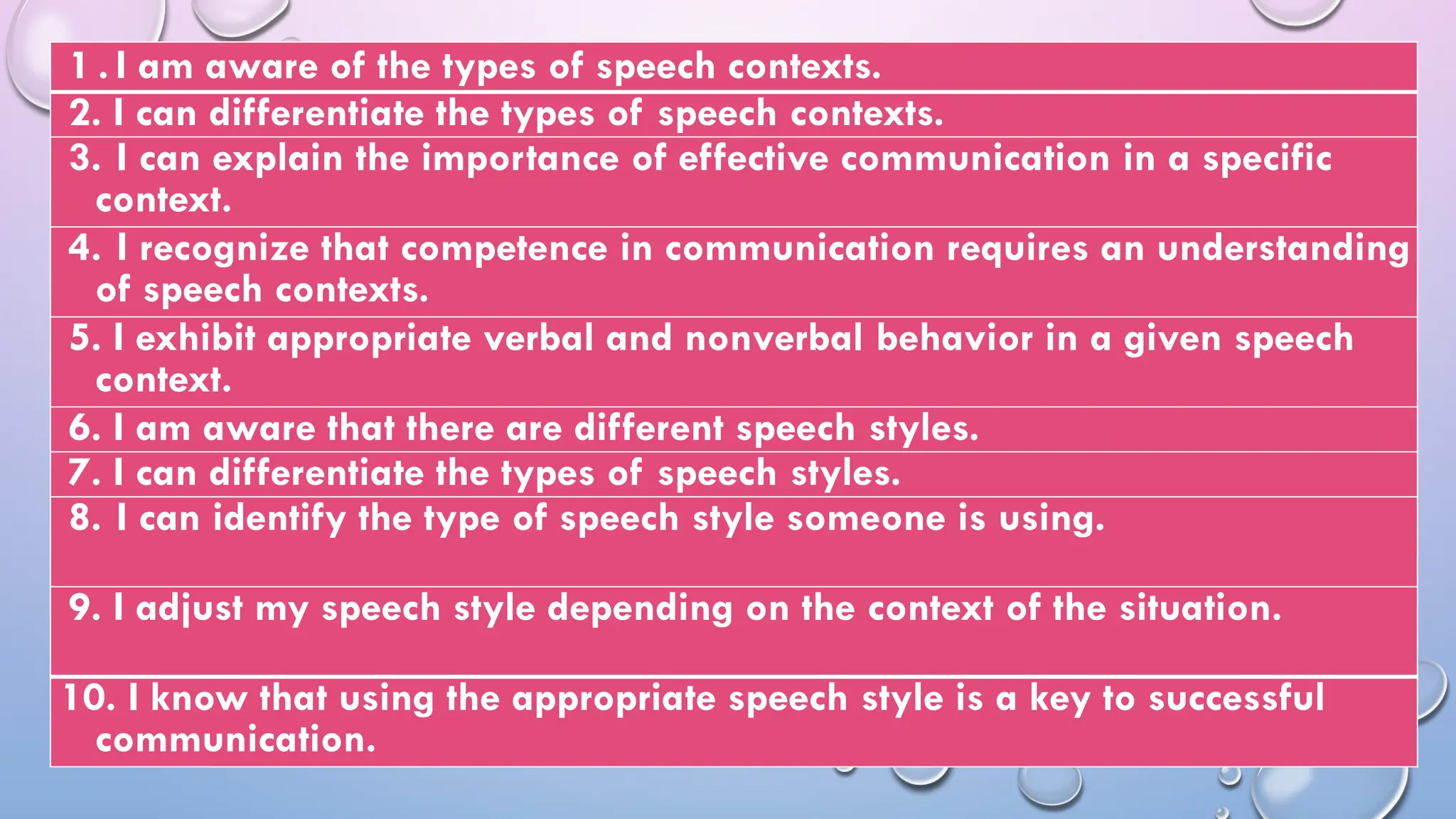 Models-of-Communication Shannon Wea.pptx