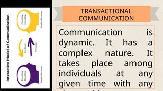 aksdkashdhkasdashdasd communication models | PPTX