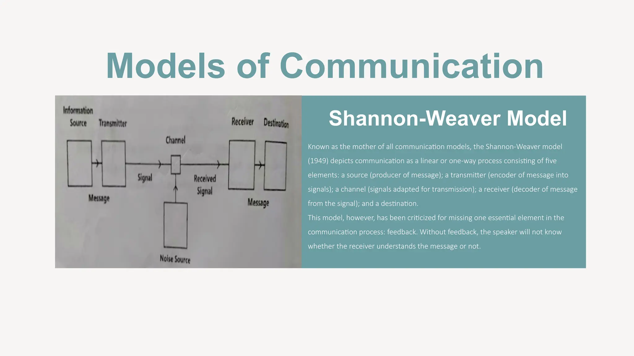 Models-of-Communication.pptx oral communication | PPTX