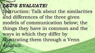 Models-of-Communication-And-types-models-of-communication.pptx