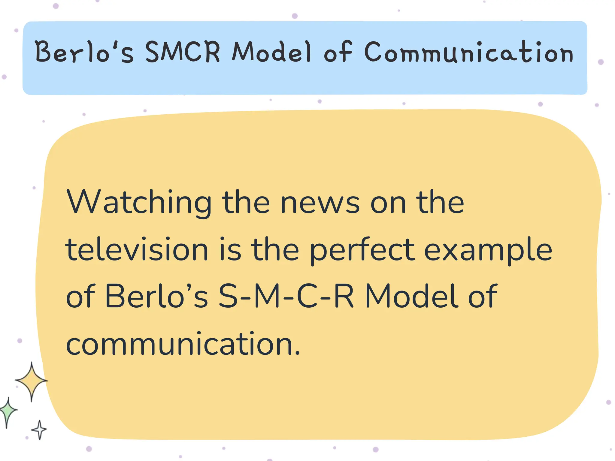 MODELS-OF-COMMUNICATION_EDITED copy.pptx
