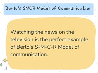 MODELS-OF-COMMUNICATION_EDITED copy.pptx