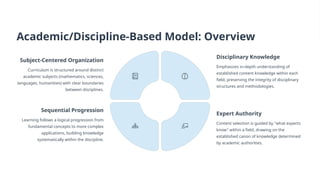 Models of Curriculum Design Traditional and Contemporary.pptx