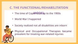 Models-of-Disability reported by jericho l capalis.pptx