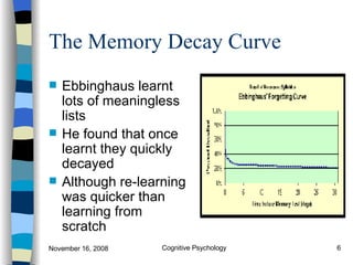 Models Of Memory | PPT