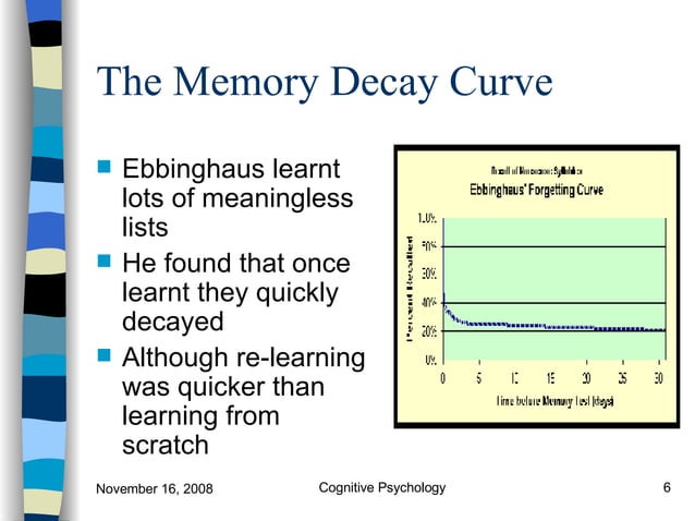 Models Of Memory | PPT