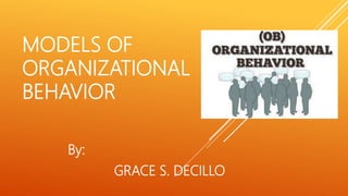 Models of-organizational-behavior | PPT