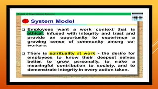 Models of-organizational-behavior | PPT