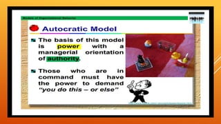 Models of-organizational-behavior | PPT