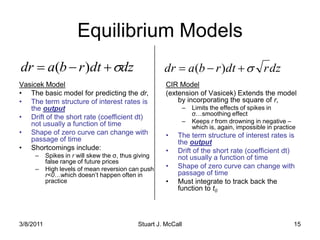 Models Of The Short Rate | PPTX