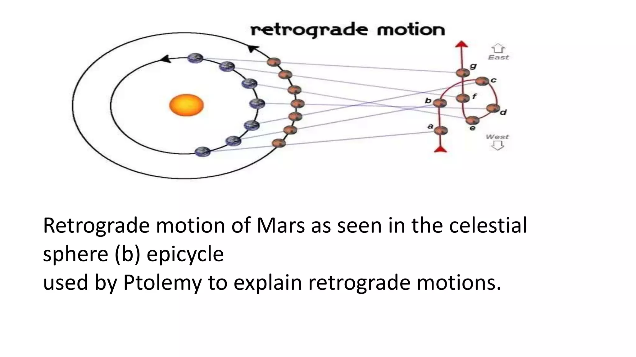 Models-of-the-Universe.pptx