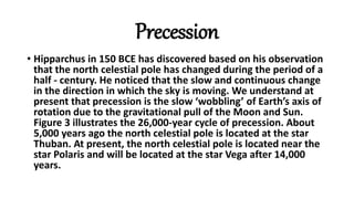 Models-of-the-Universe.pptx