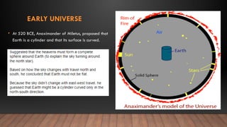 MODELS-OF-THE-UNIVERSE23456777566555444657 | PPT