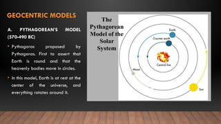 MODELS-OF-THE-UNIVERSE23456777566555444657 | PPT