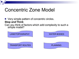 Models Of Urban Land Use | PPT
