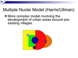 Models Of Urban Land Use | PPT
