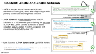 Leveraging Model-Driven Technologies for JSON Artefacts: The Shipyard ...